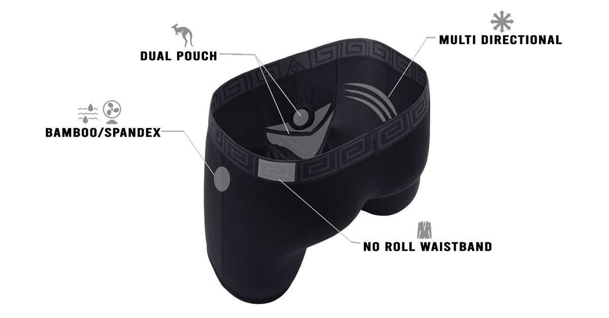 Boxer's Hole and What's it for? – SHEATH UNDERWEAR