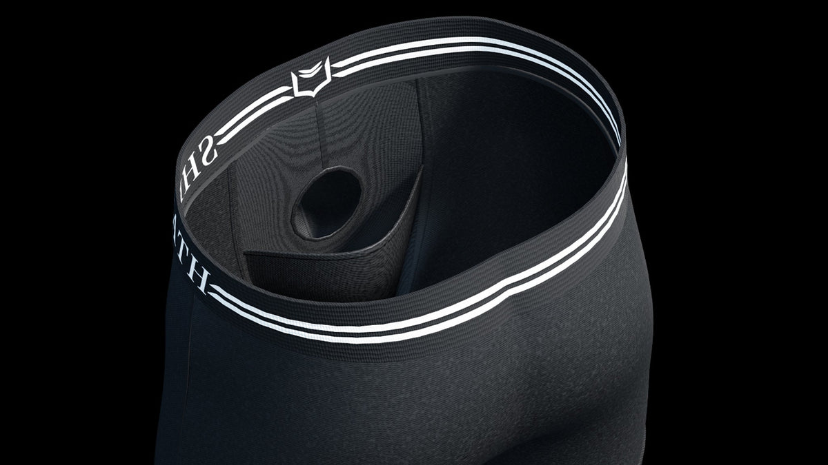 What is Dual Pouch Underwear? Complete Guide – SHEATH UNDERWEAR