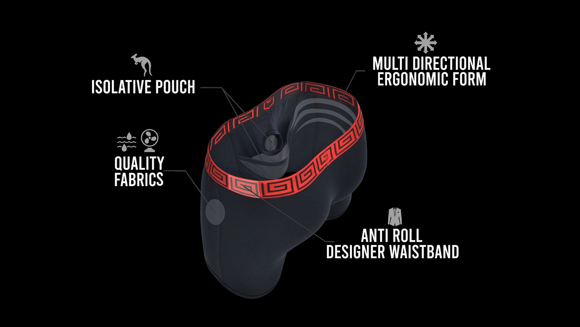 SHEATH | The Original Pouch Underwear – SHEATH UNDERWEAR