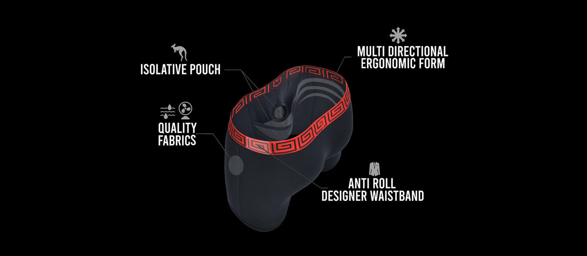 SHEATH | Men's Pouch Underwear – SHEATH UNDERWEAR