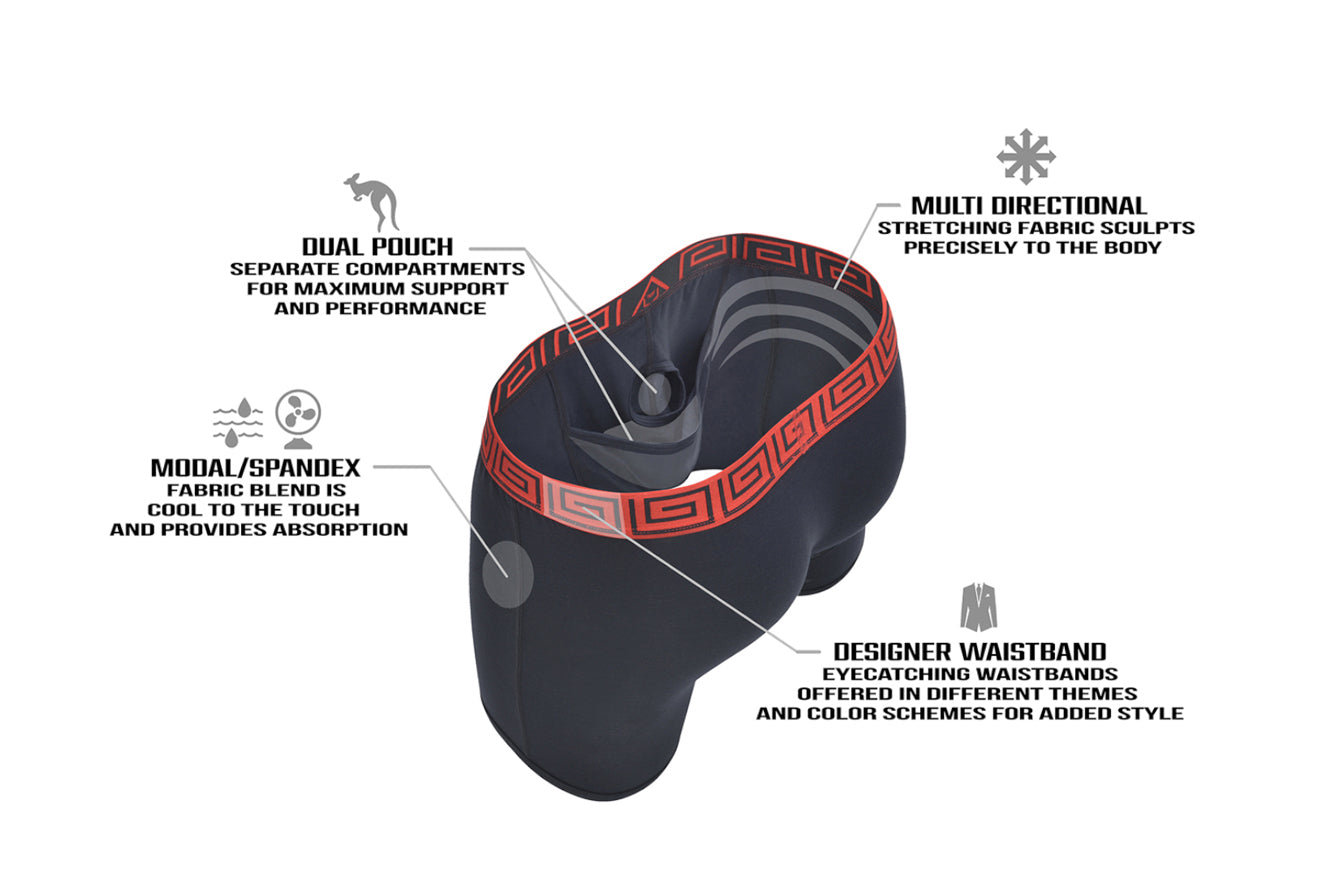 SHEATH | The Original Pouch Underwear – SHEATH UNDERWEAR